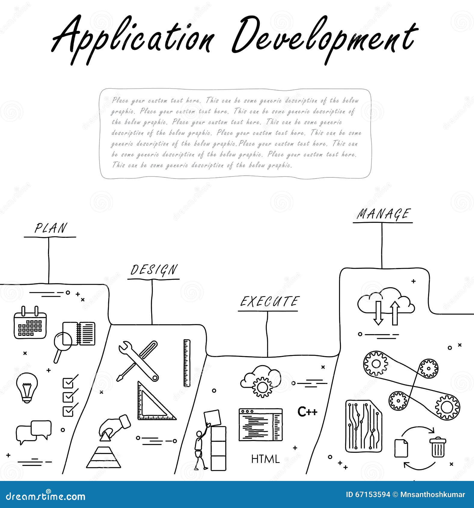 Hand Drawn Line Vector Doodle of Concept of Application Stock Vector ...