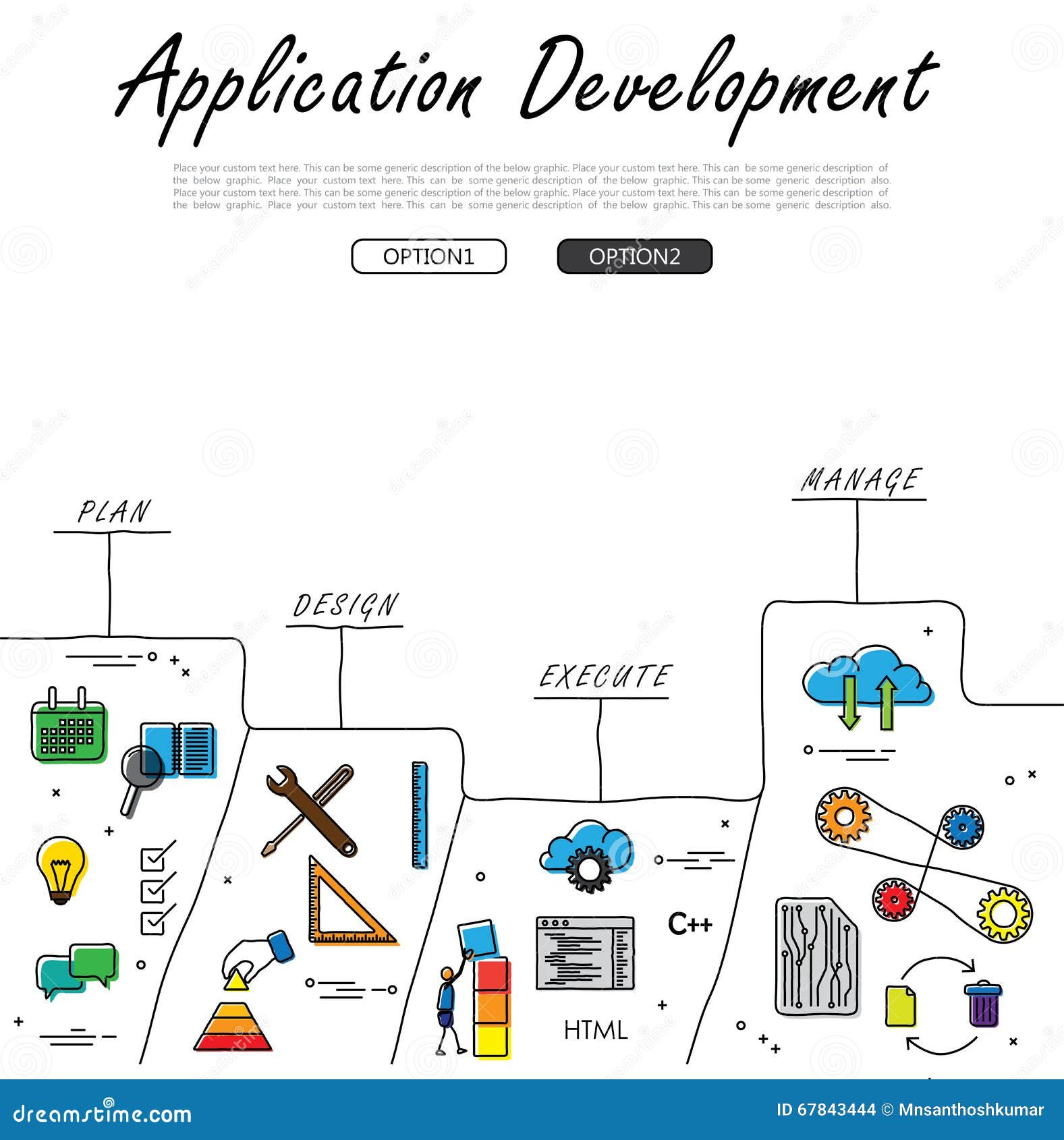 Hand Drawn Line Vector Doodle of Concept of Application Stock Vector ...