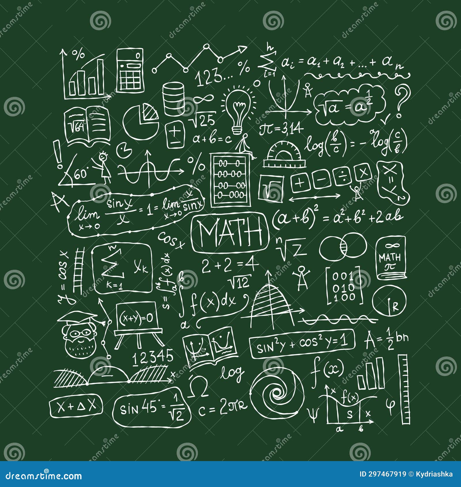 Hand Drawn Math Science Formulas On Chalkboard Background Cartoon ...