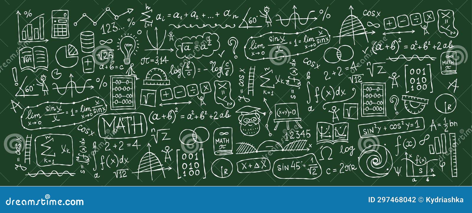 Hand Drawn Math Science Formulas On Chalkboard Background Vector ...