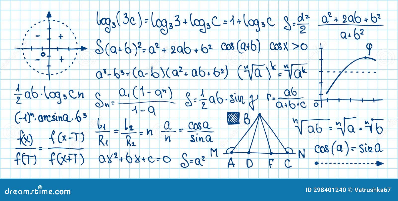 Hand Drawn Math Symbols. Blackboard Chalkboard with Equation and ...