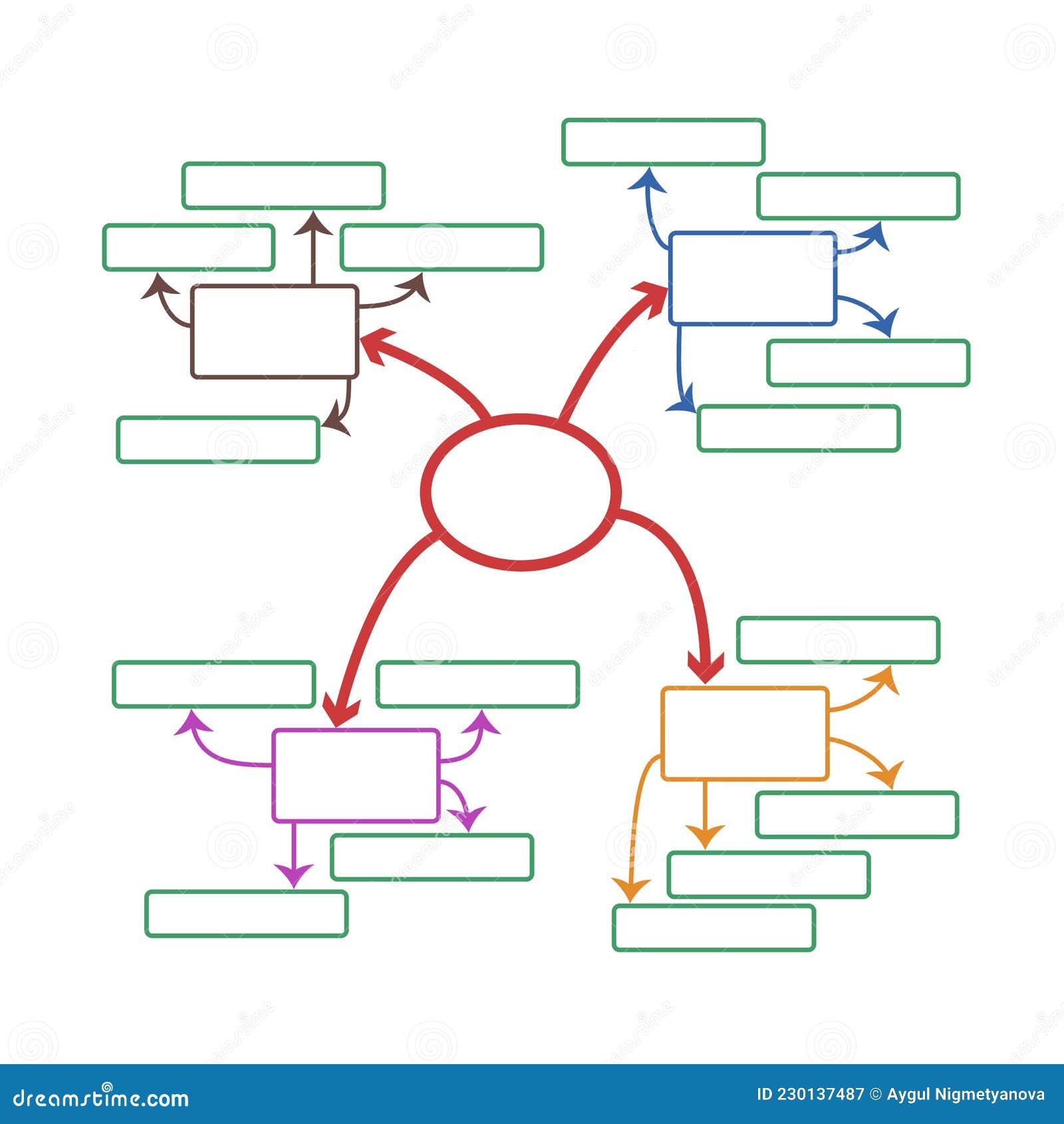 Hand Drawn Mind Map Concept Isolated Vector Illustration. Brainstorming ...
