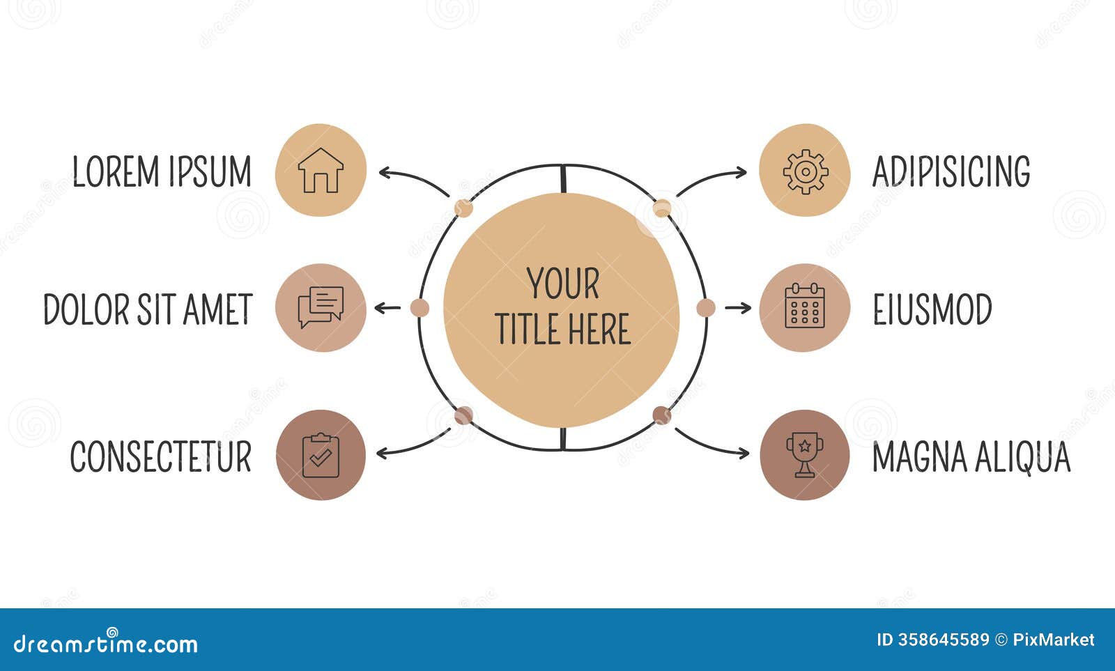 Hand Drawn Mind Map Template Stock Vector - Illustration of business ...