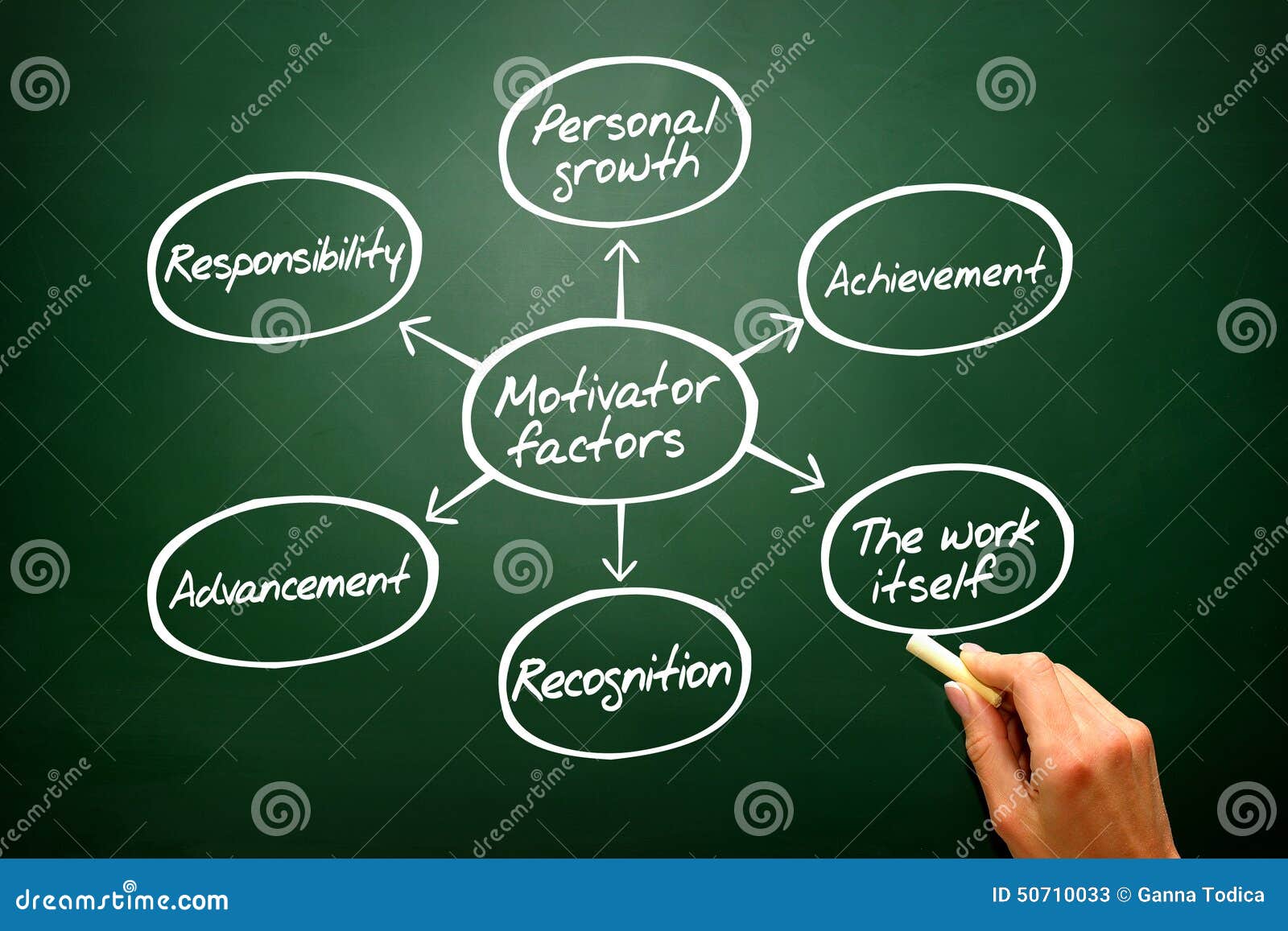 Personal Motivator Holding Up A White Card With A Go The Distance Sign ...