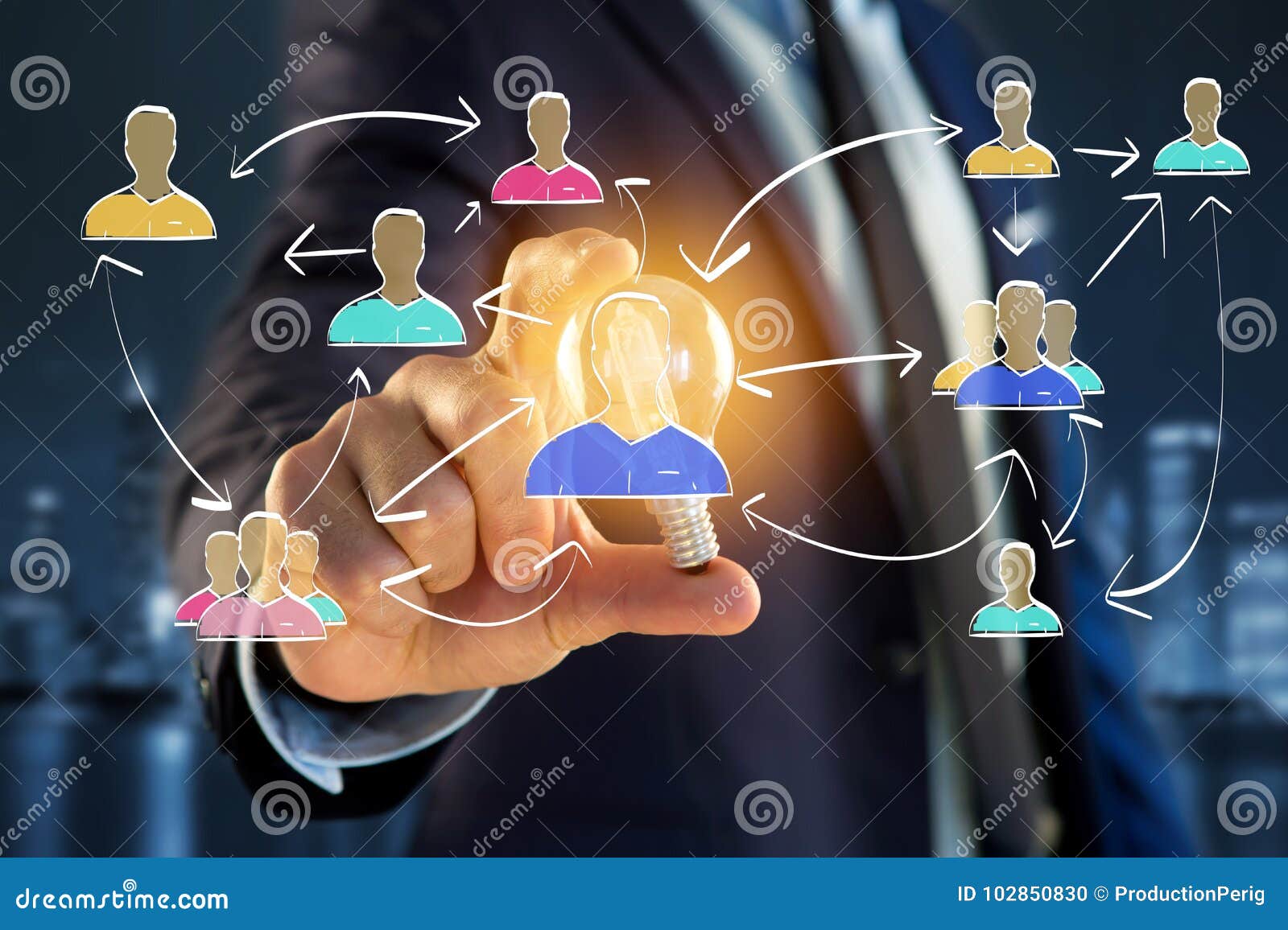 Hand Drawn Network Interaction with Different Group of People on Stock ...