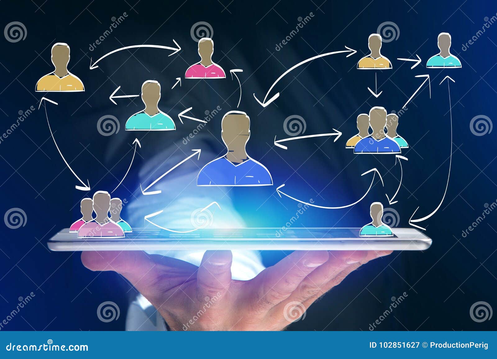 Hand Drawn Network Interaction with Different Group of People on Stock ...
