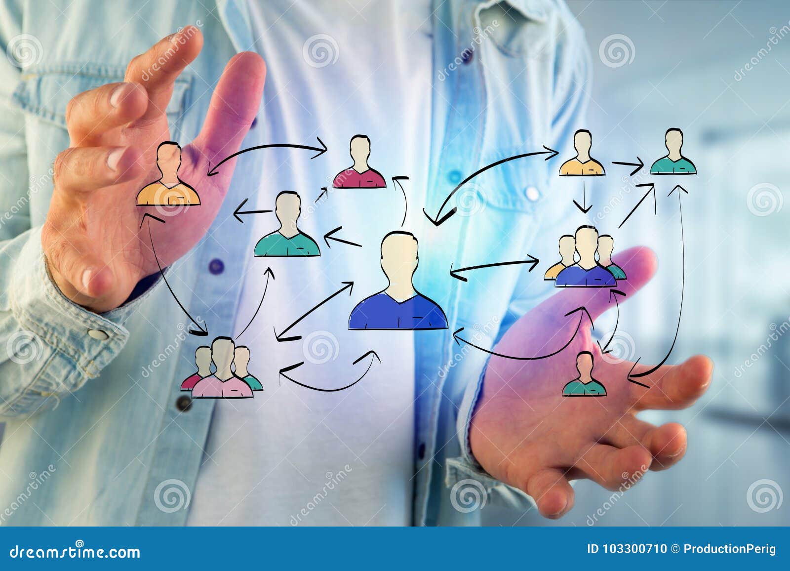 Hand Drawn Network Interaction with Different Group of People on Stock ...