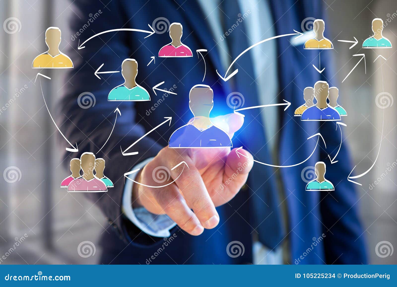 Hand Drawn Network Interaction with Different Group of People on Stock ...