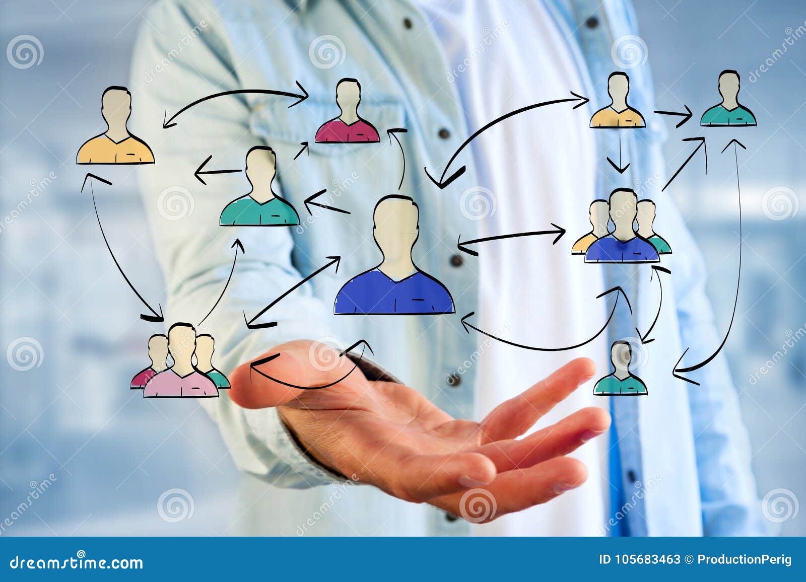 Hand Drawn Network Interaction with Different Group of People on Stock ...