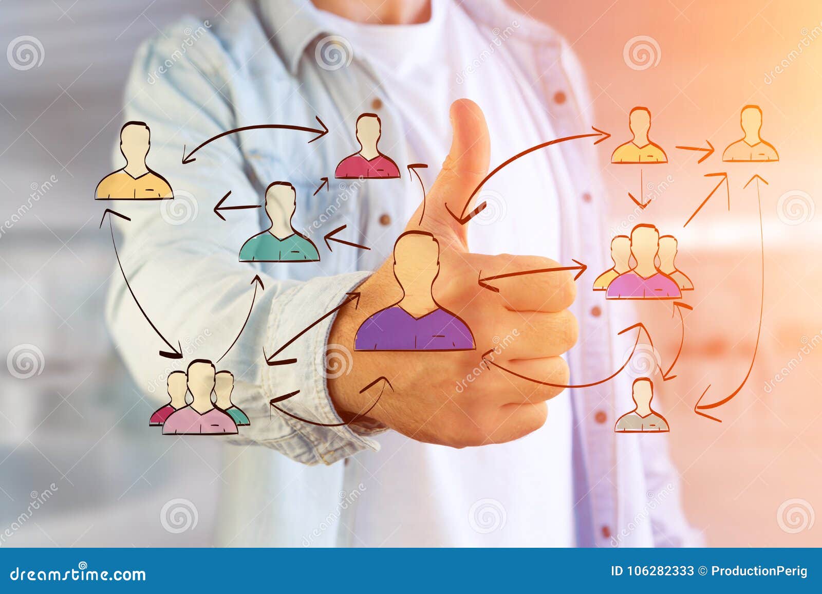 Hand Drawn Network Interaction with Different Group of People on Stock ...