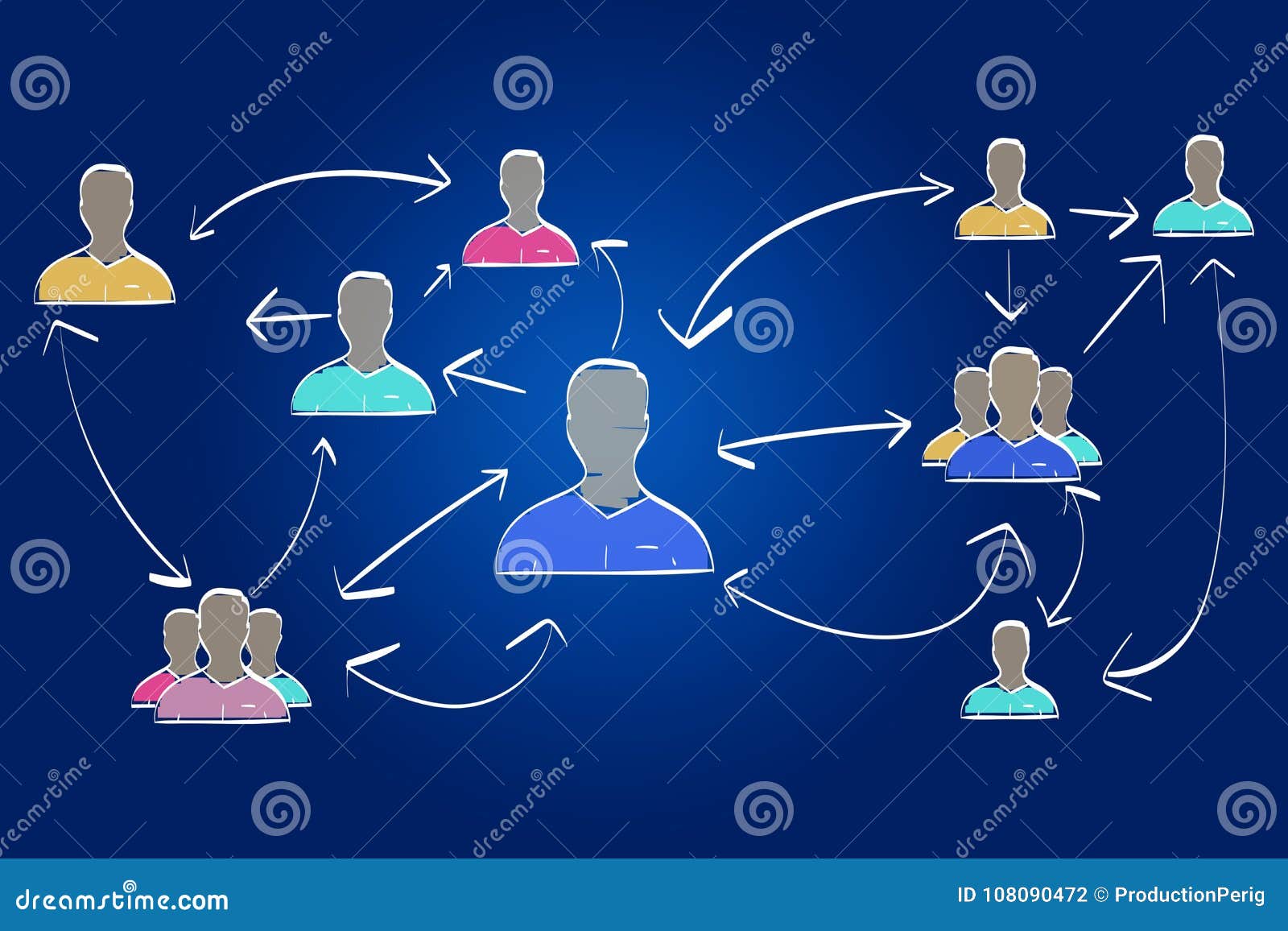 Hand Drawn Network Interaction with Different Group of People on Stock ...