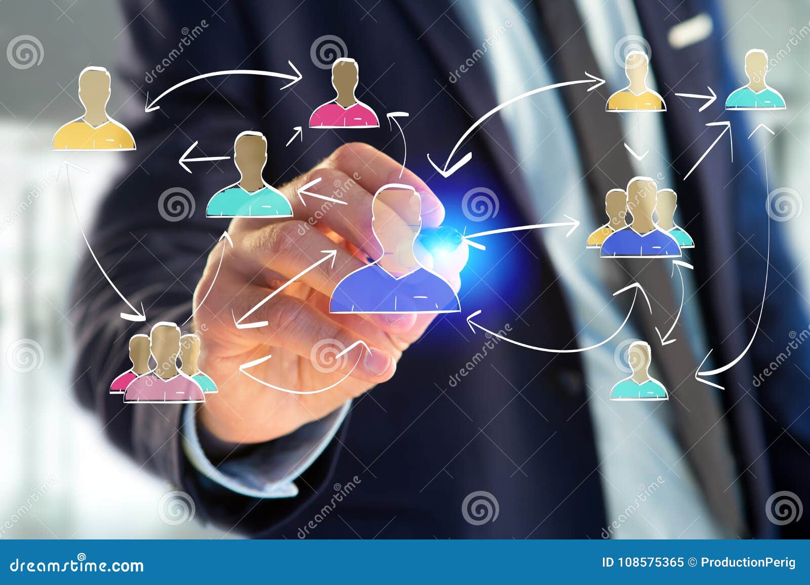 Hand Drawn Network Interaction with Different Group of People on Stock ...