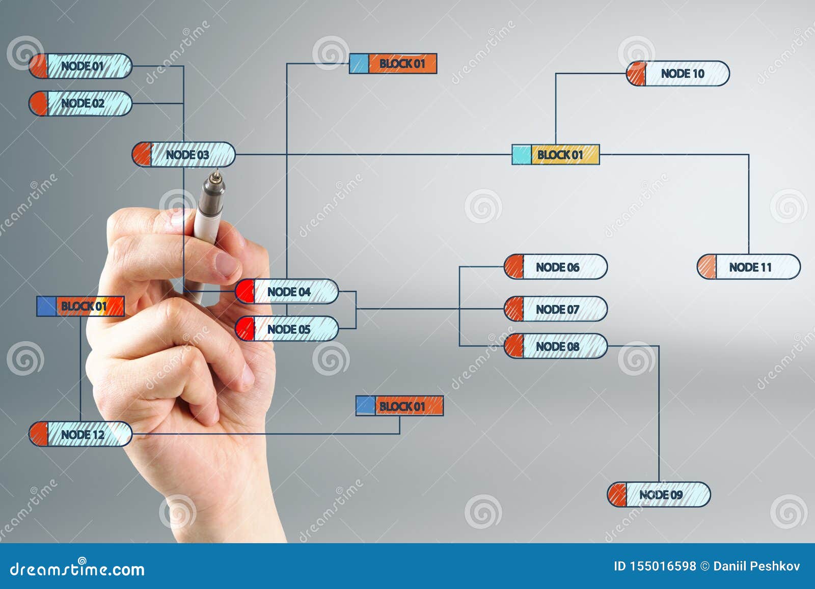 Hand drawn node background stock photo. Image of data - 155016598
