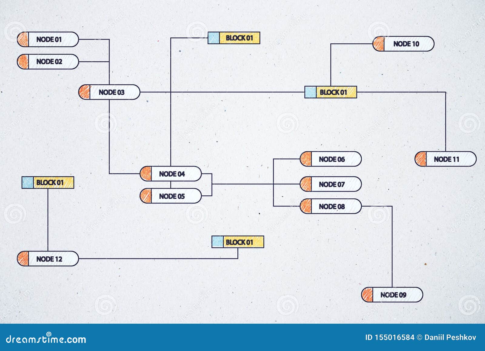 Hand drawn node background stock illustration. Illustration of business ...