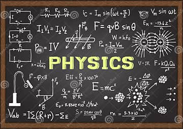 Hand Drawn Physics on Chalkboard. Stock Vector - Illustration of drawn ...