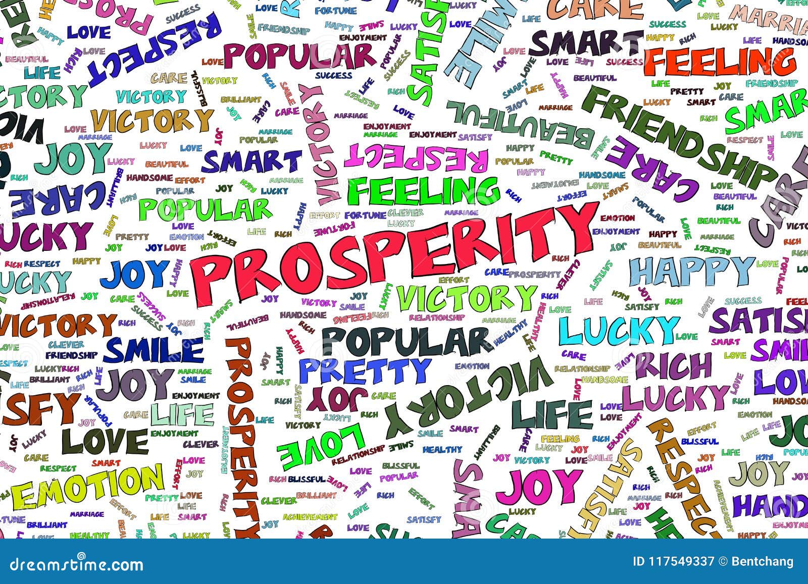 Hand Drawn Positive Emotion Word Cloud Illustrations Background, Good ... Hand Drawn Positive Emotion Word Cloud Illustrations Background, Good ...