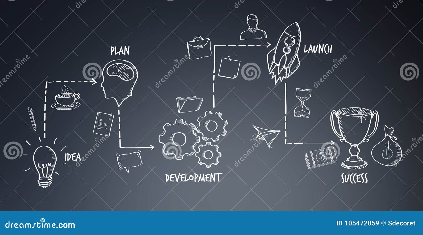 Hand Drawn Project Presentation Stock Illustration - Illustration of ...