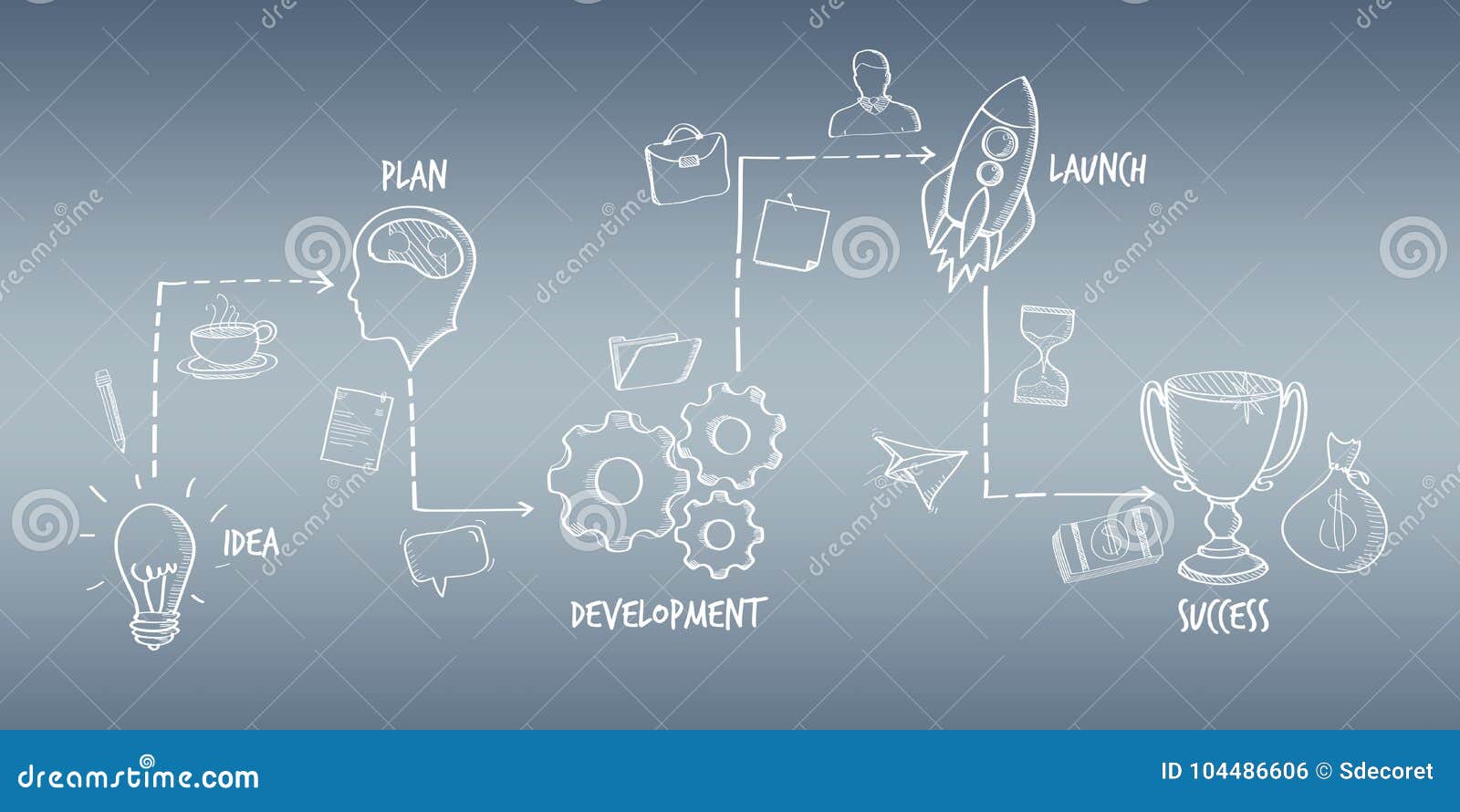 Hand Drawn Project Presentation Stock Illustration - Illustration of ...