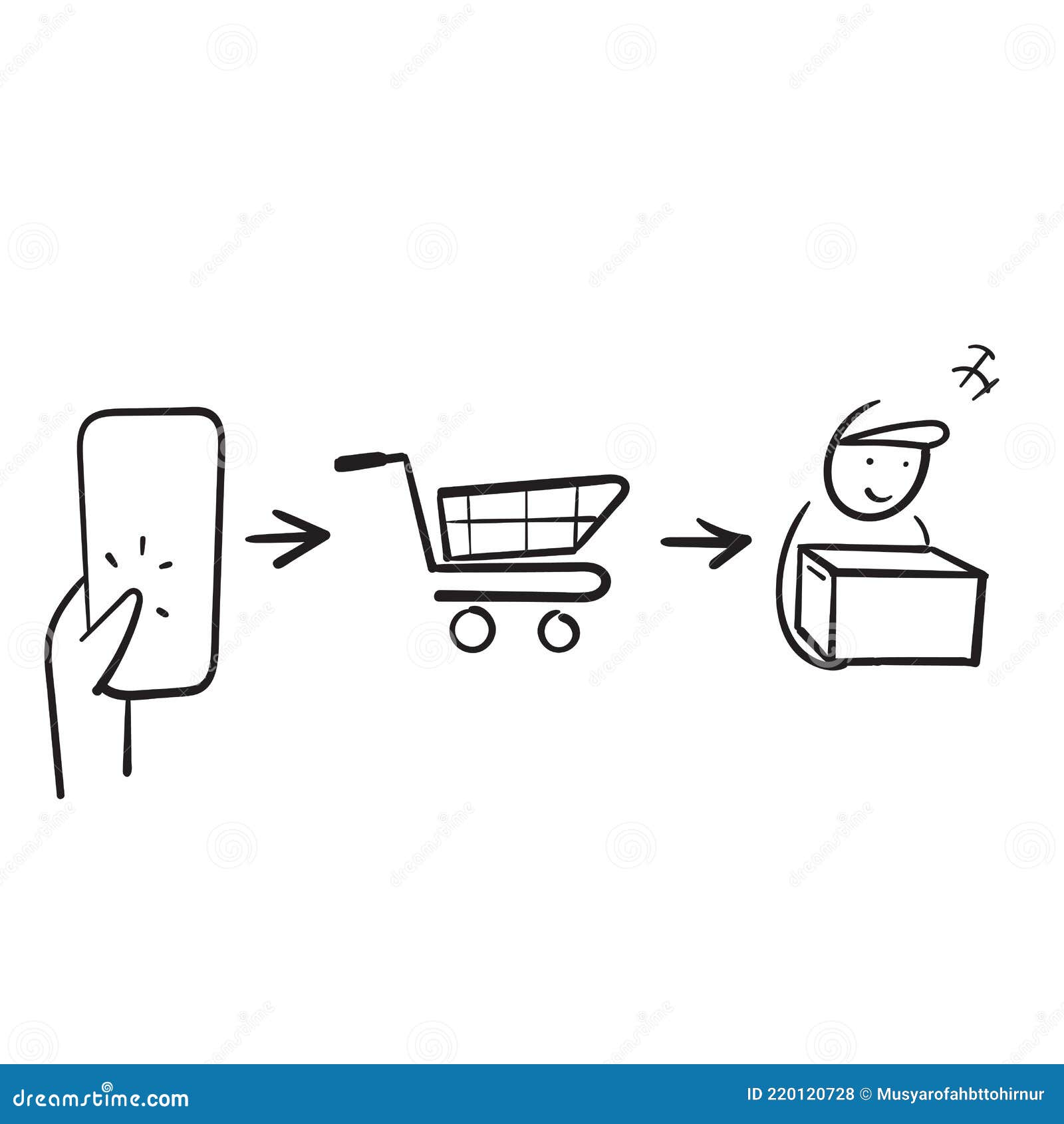 Hand Drawn Purchase Order and Delivery Illustration Vector Isolated ...