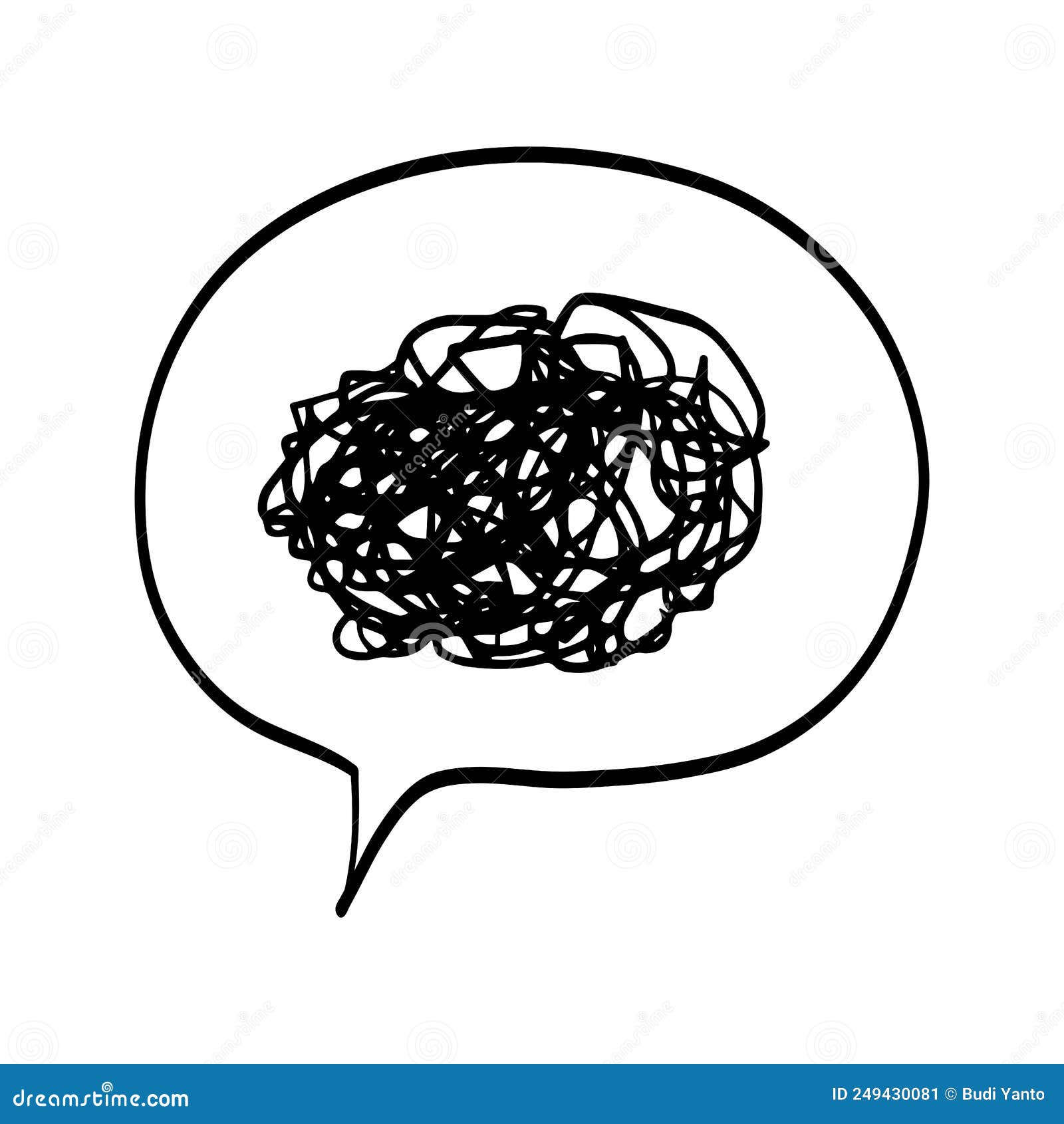 Hand Drawn Scribble Sketch Circle Object. Tangled Grungy Round Scribble ...