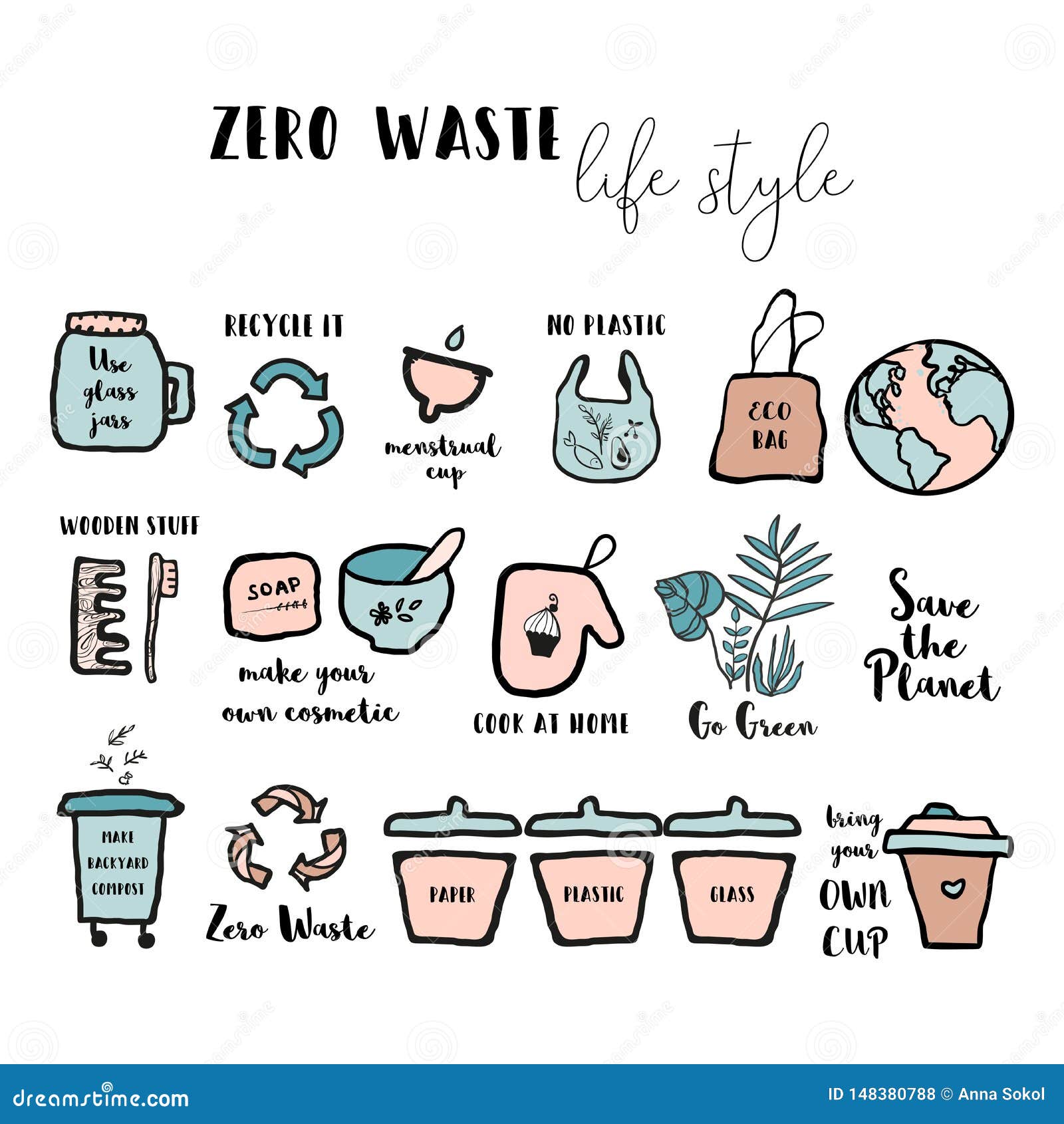 Hand Drawn Seamless Pattern with Doodle Elements of Zero Waste ...