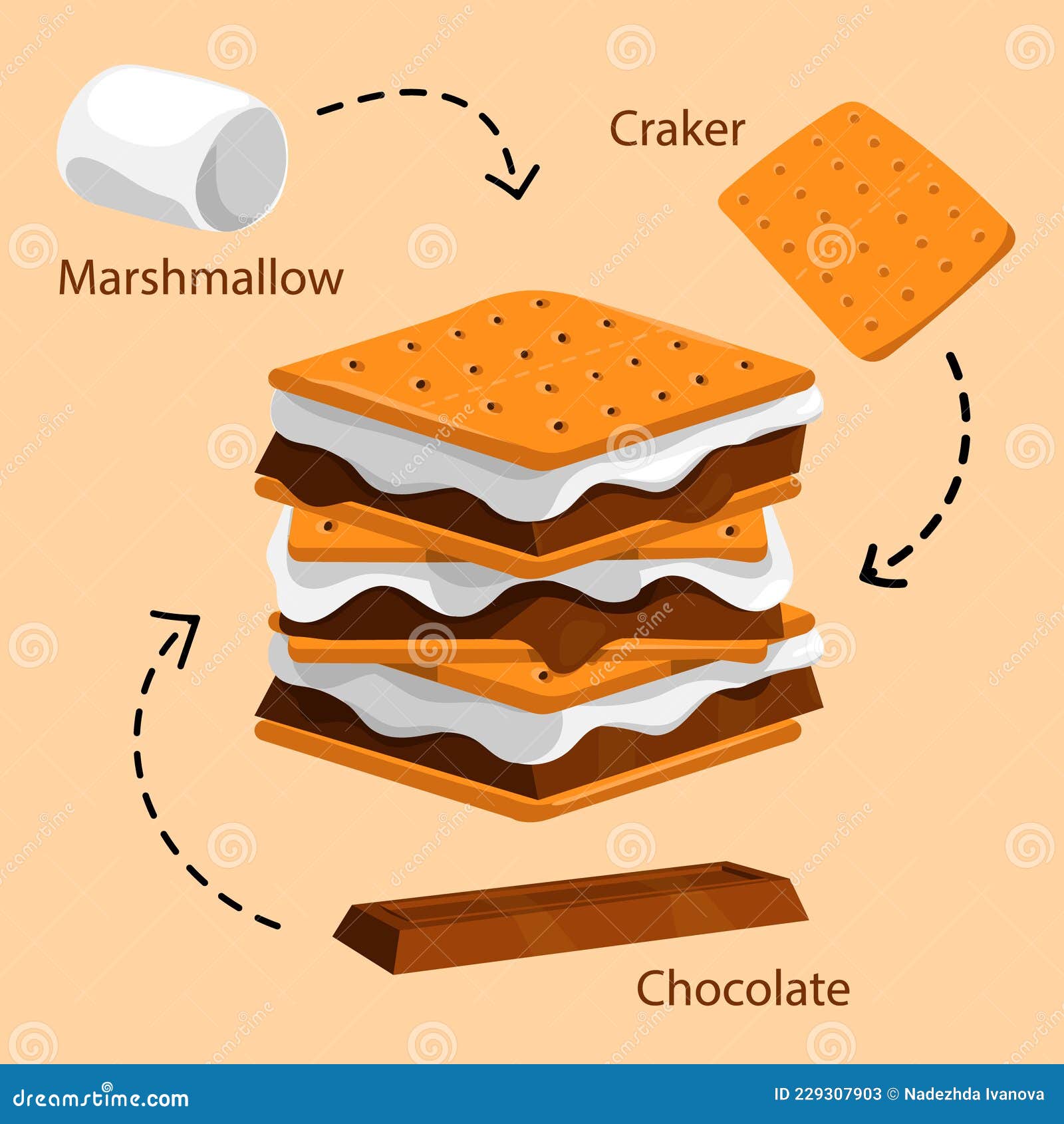 Smore Cartoons, Illustrations & Vector Stock Images - 647 Pictures to ...
