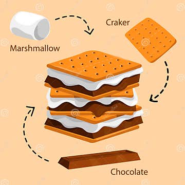 Hand Drawn Smore Illustration Vector Illustration. Stock Vector ...