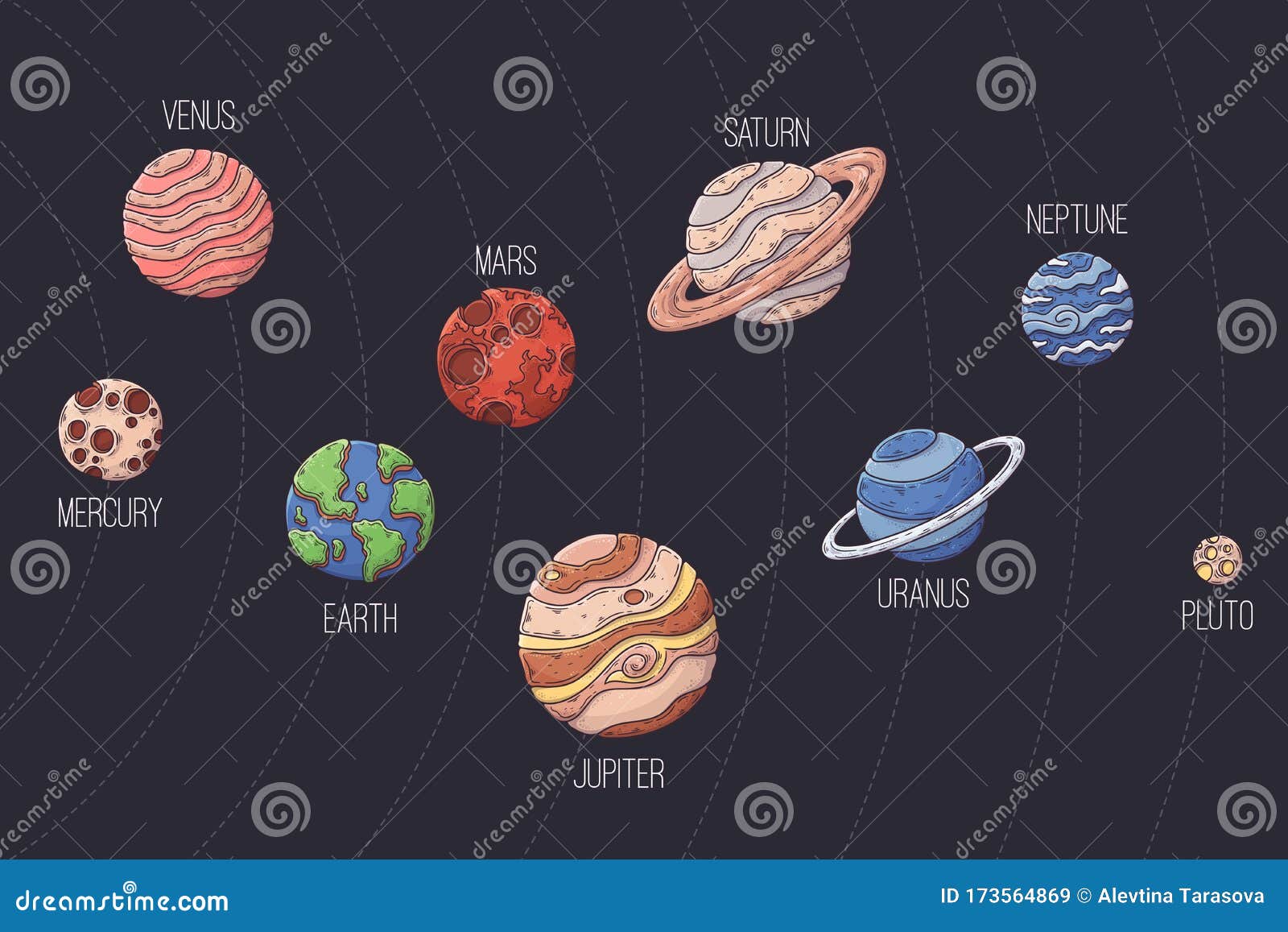 Hand Drawn Solar System Vector Illustration Illustration. Stock Vector ...