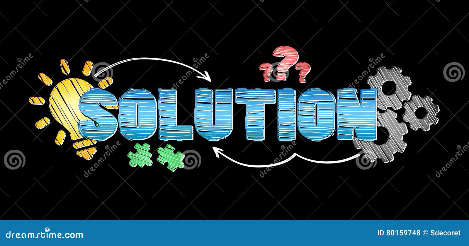 Hand-drawn solution text stock illustration. Illustration of progress ...