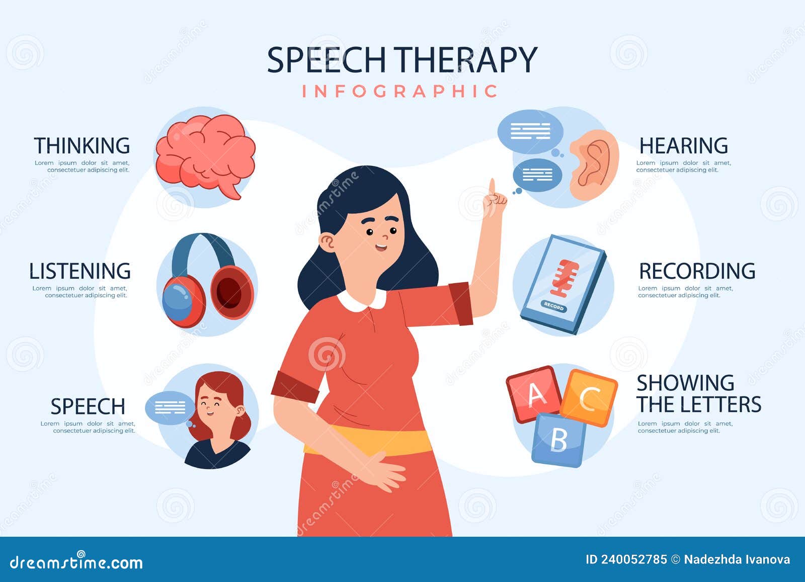 Hand Drawn Speech Therapy Infographic Vector Illustration. Stock Vector ...