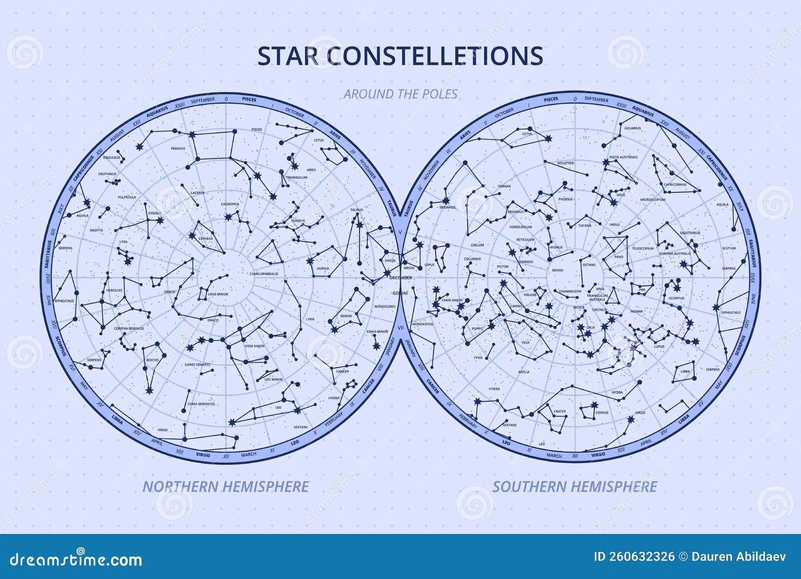 Hand Drawn Star Map Vector Illustration. Stock Vector - Illustration of ...