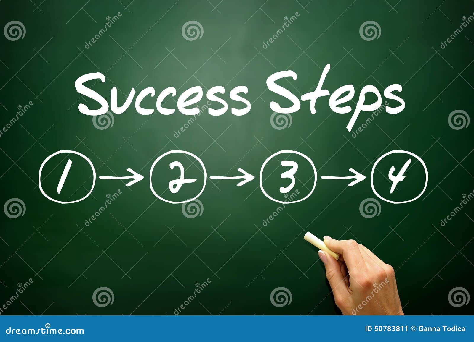 Hand Drawn Success Steps (4) Concept, Business Strategy Stock Image ...