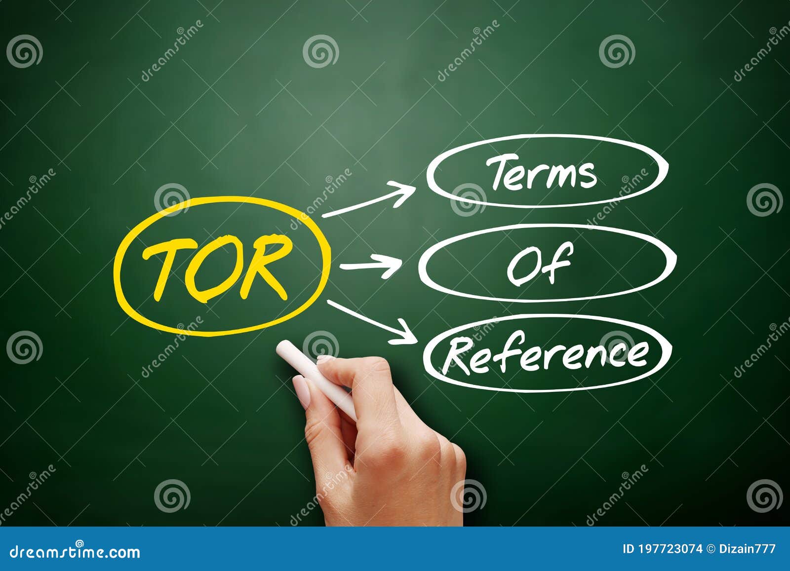 Hand Drawn TOR - Terms of Reference, Acronym Stock Photo - Image of ...