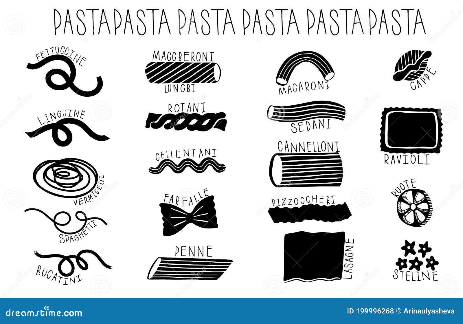 Hand Drawn Type Pasta Set. Different Variation Macaroni Doodle Hand ...