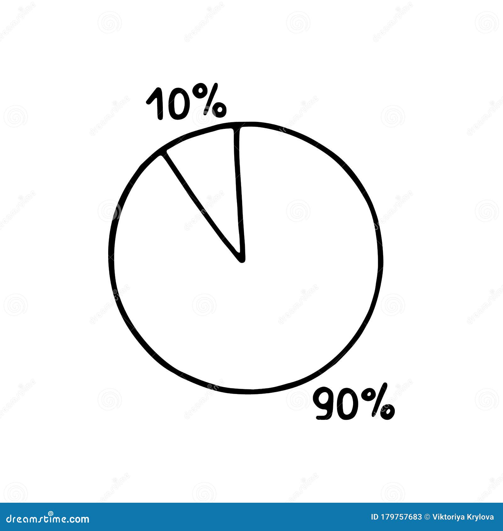 Hand-drawn Vector Abstract Pie Chart Divided into Segments with Percent ...
