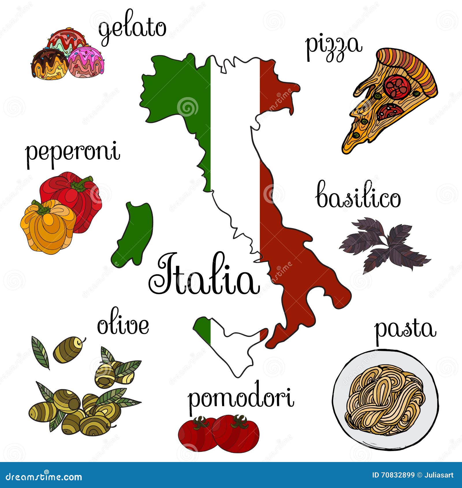 Hand Drawn Vector Illustration of Infographic Elements of Italy Stock ...