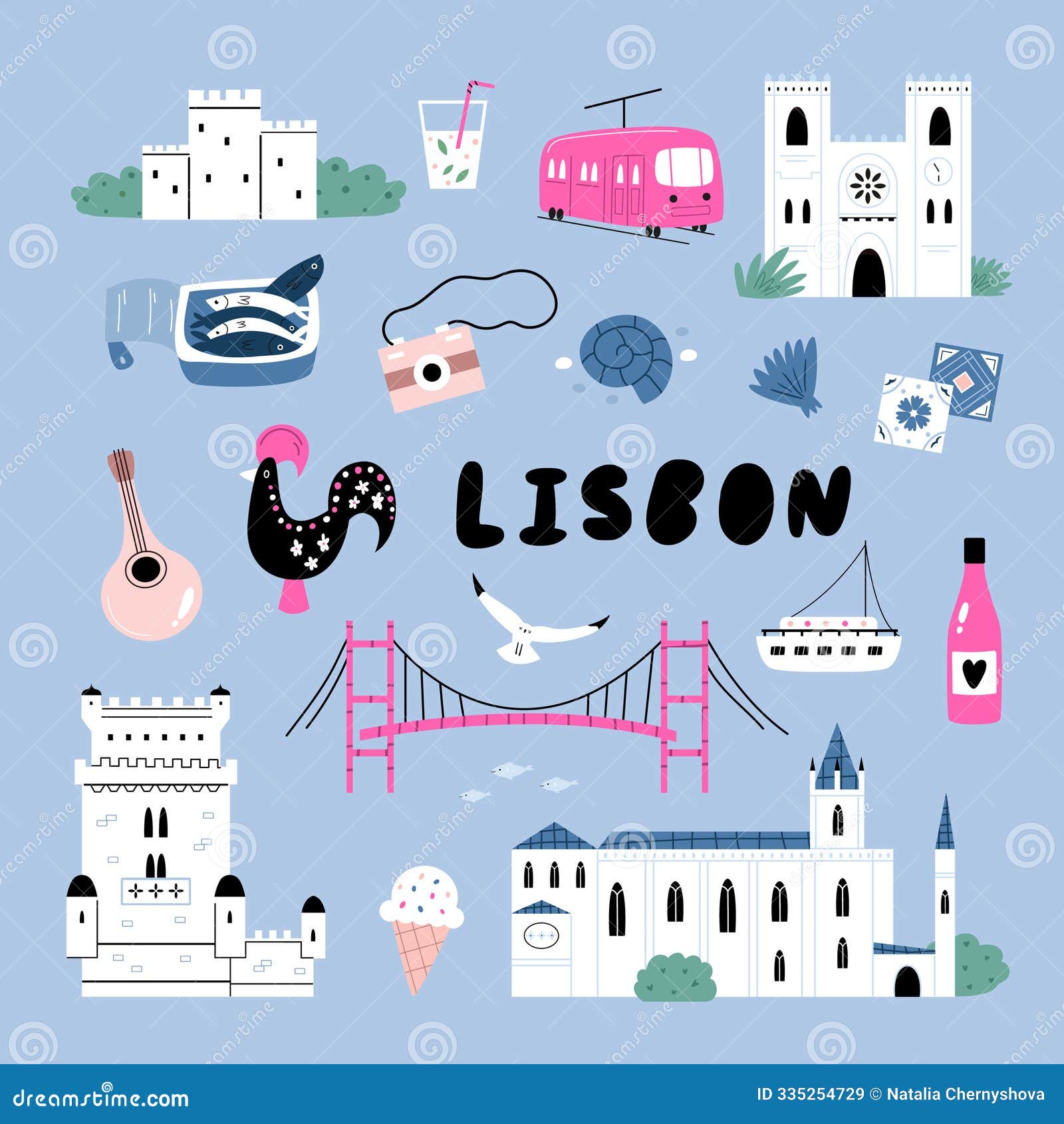 Hand Drawn Vector Posters with Lisbon Famous Symbols, Landmarks Stock ...