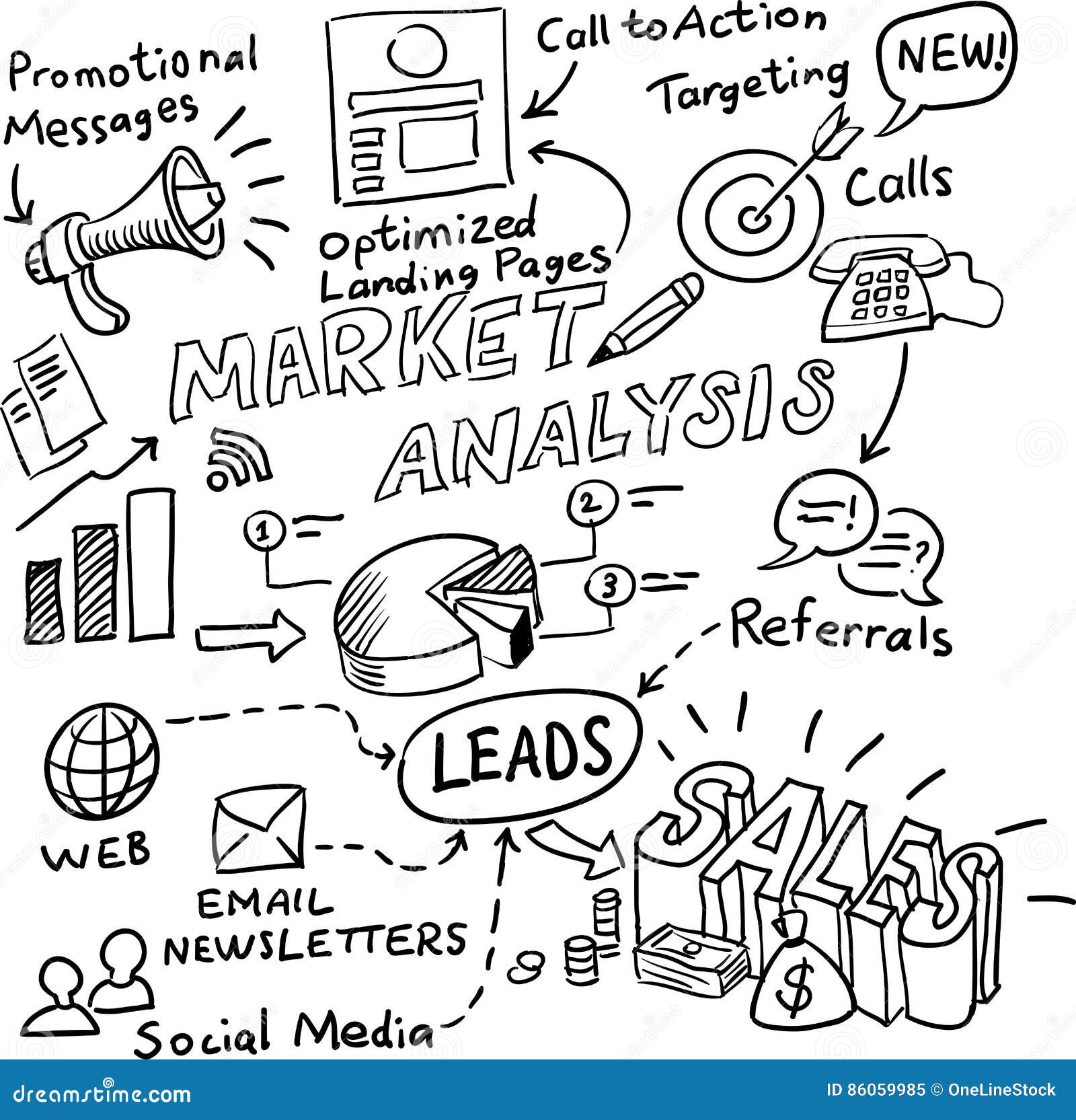 Hand Drawn Whiteboard Sketch - Market Analysis Stock Vector ...