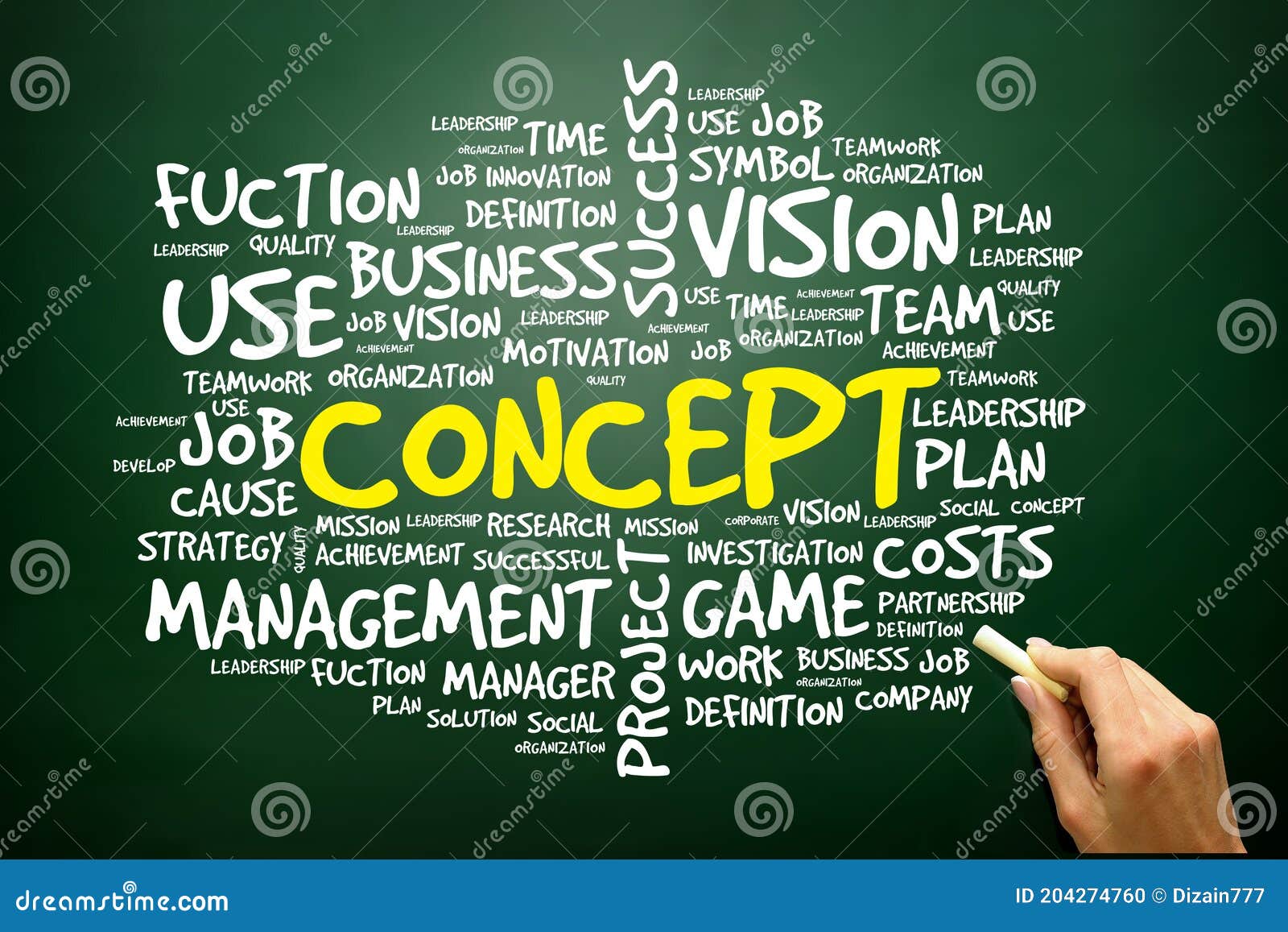 Hand Drawn Word Cloud of CONCEPT Related Items, Business Concept Stock ... Hand Drawn Word Cloud of CONCEPT Related Items, Business Concept Stock ...