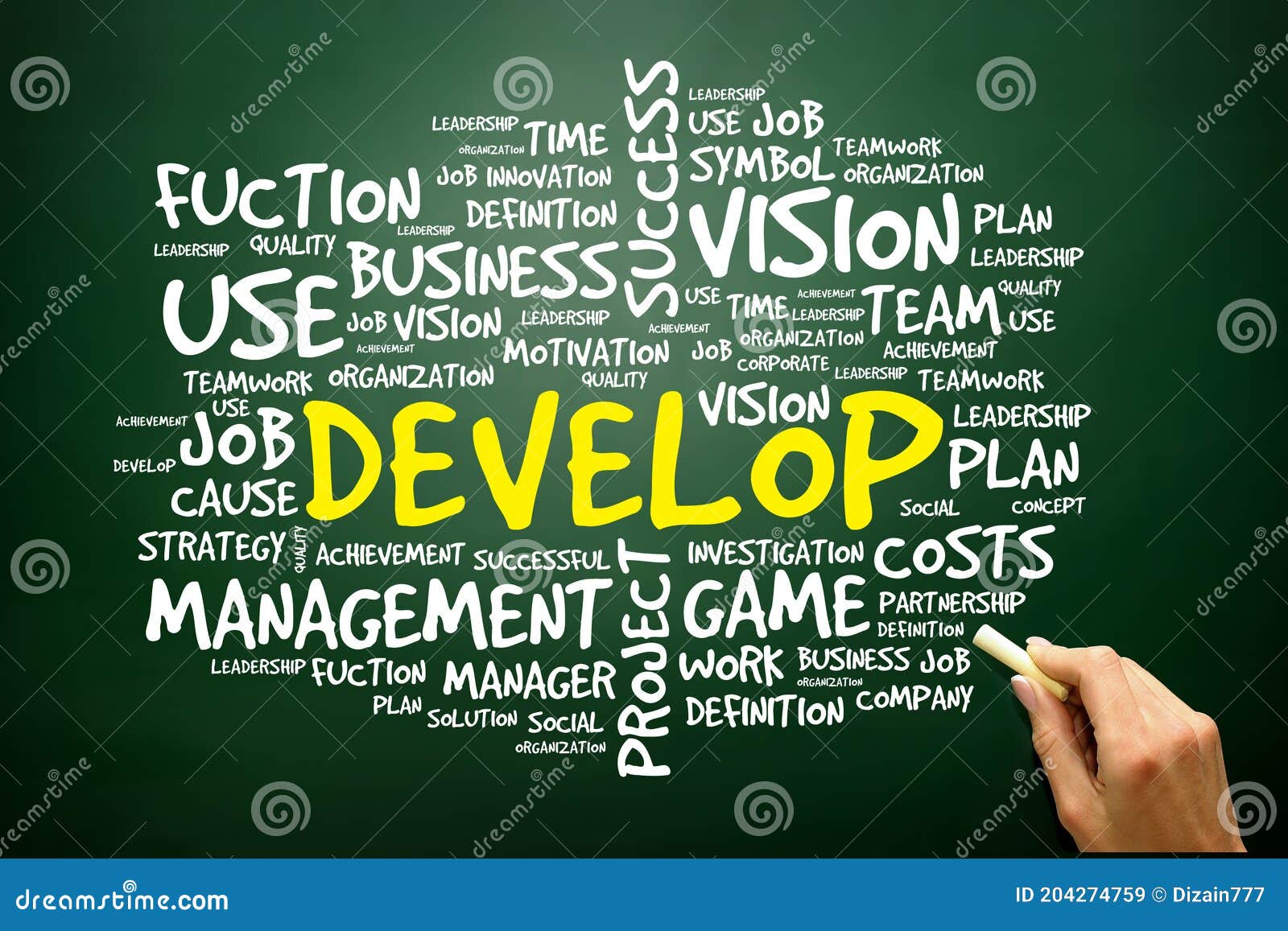 Hand Drawn Word Cloud of DEVELOP Related Items, Business Concept Stock ...