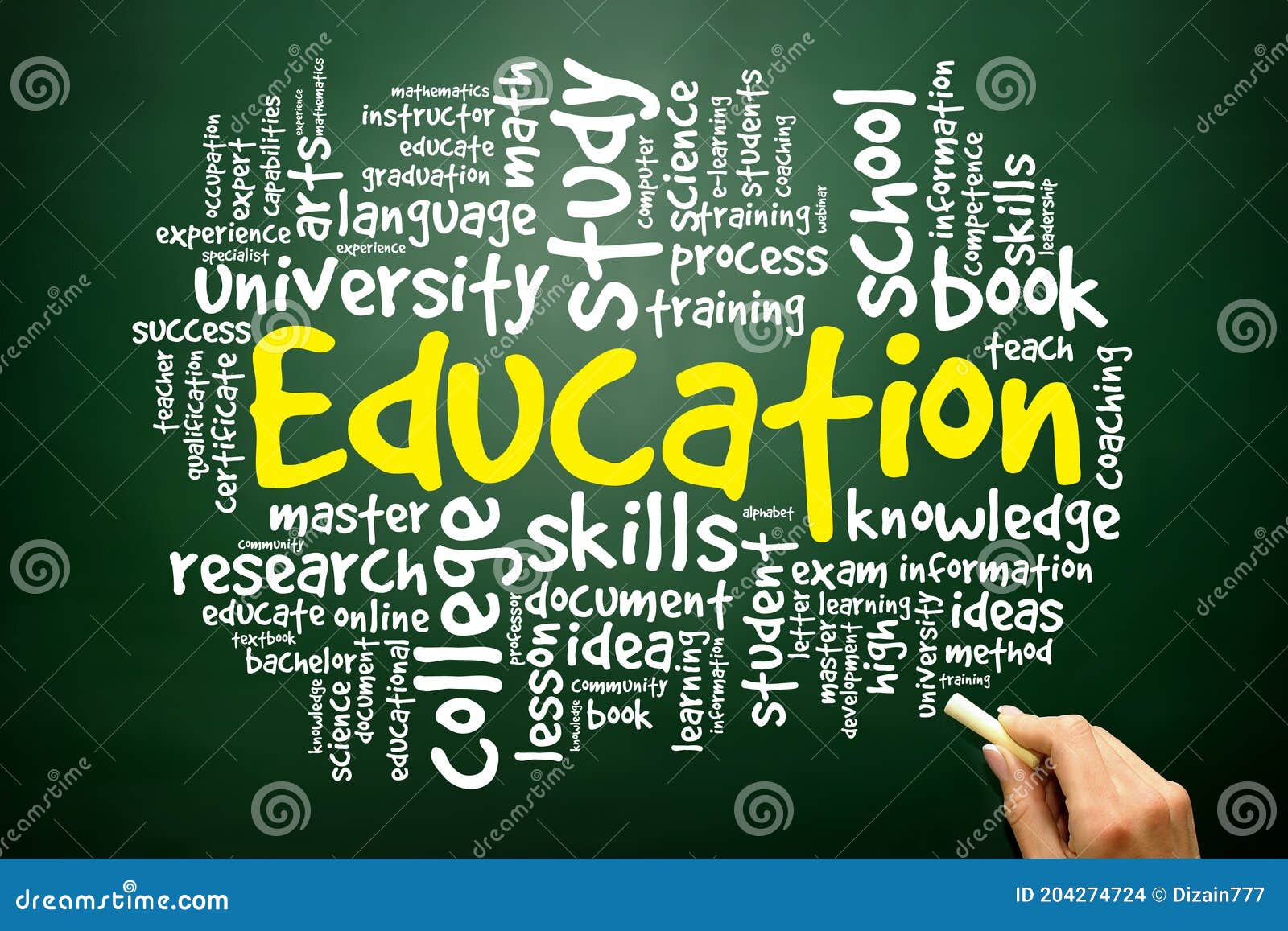 Hand Drawn Word Cloud of EDUCATION Related Items, Business Concept ... Hand Drawn Word Cloud of EDUCATION Related Items, Business Concept ...