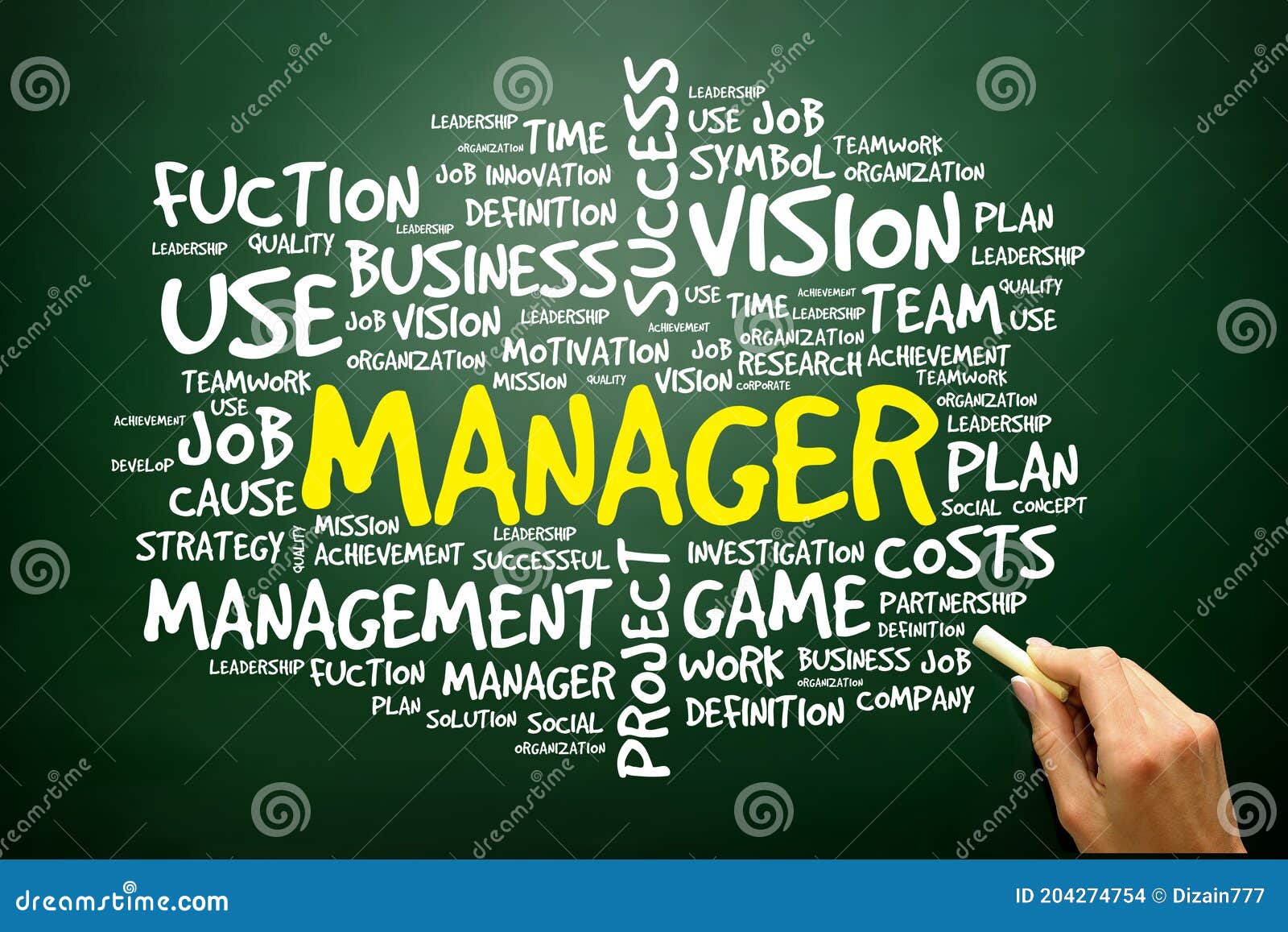 Hand Drawn Word Cloud of MANAGER Related Items, Business Concept Stock ...