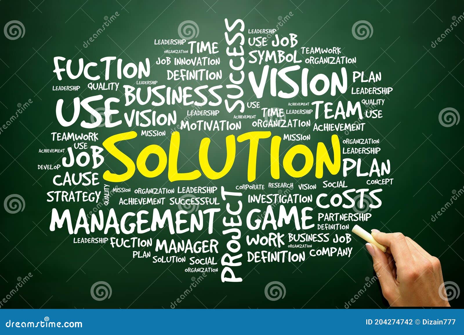 Hand Drawn Word Cloud of SOLUTION Related Items, Business Concept Stock ...