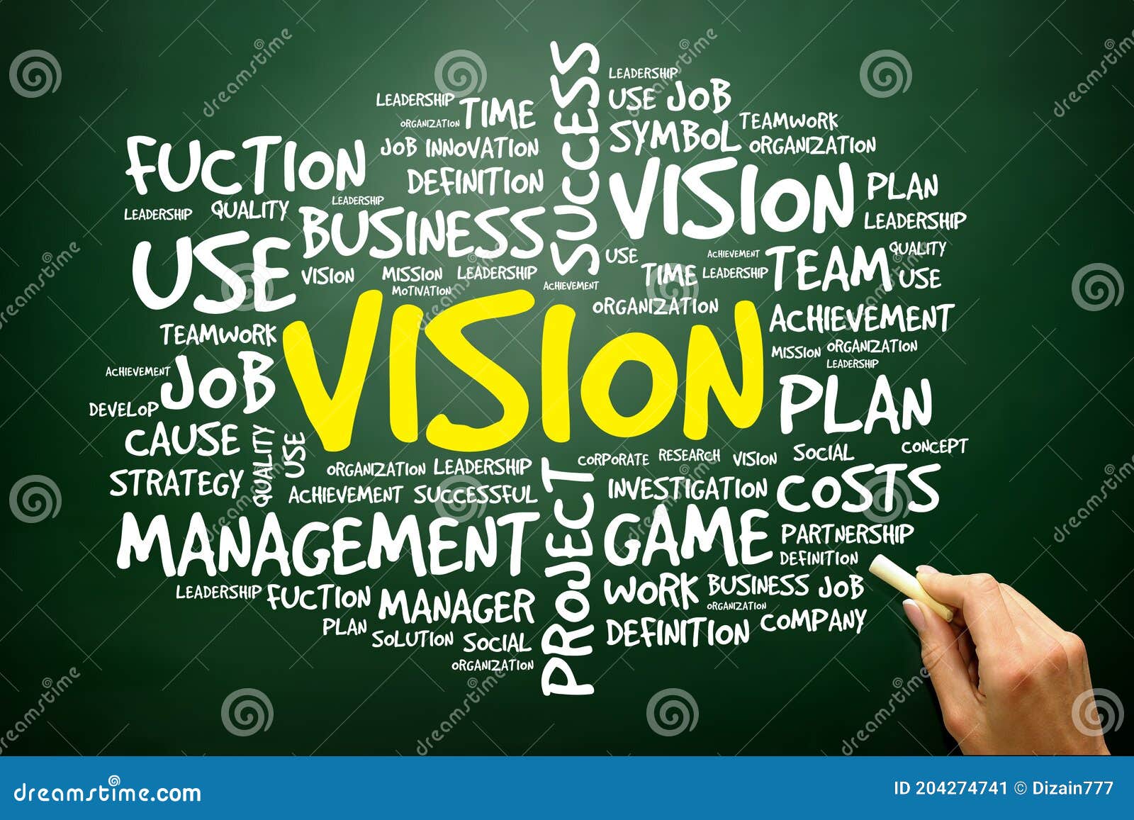 Hand Drawn Word Cloud of VISION Related Items, Business Concept Stock ...