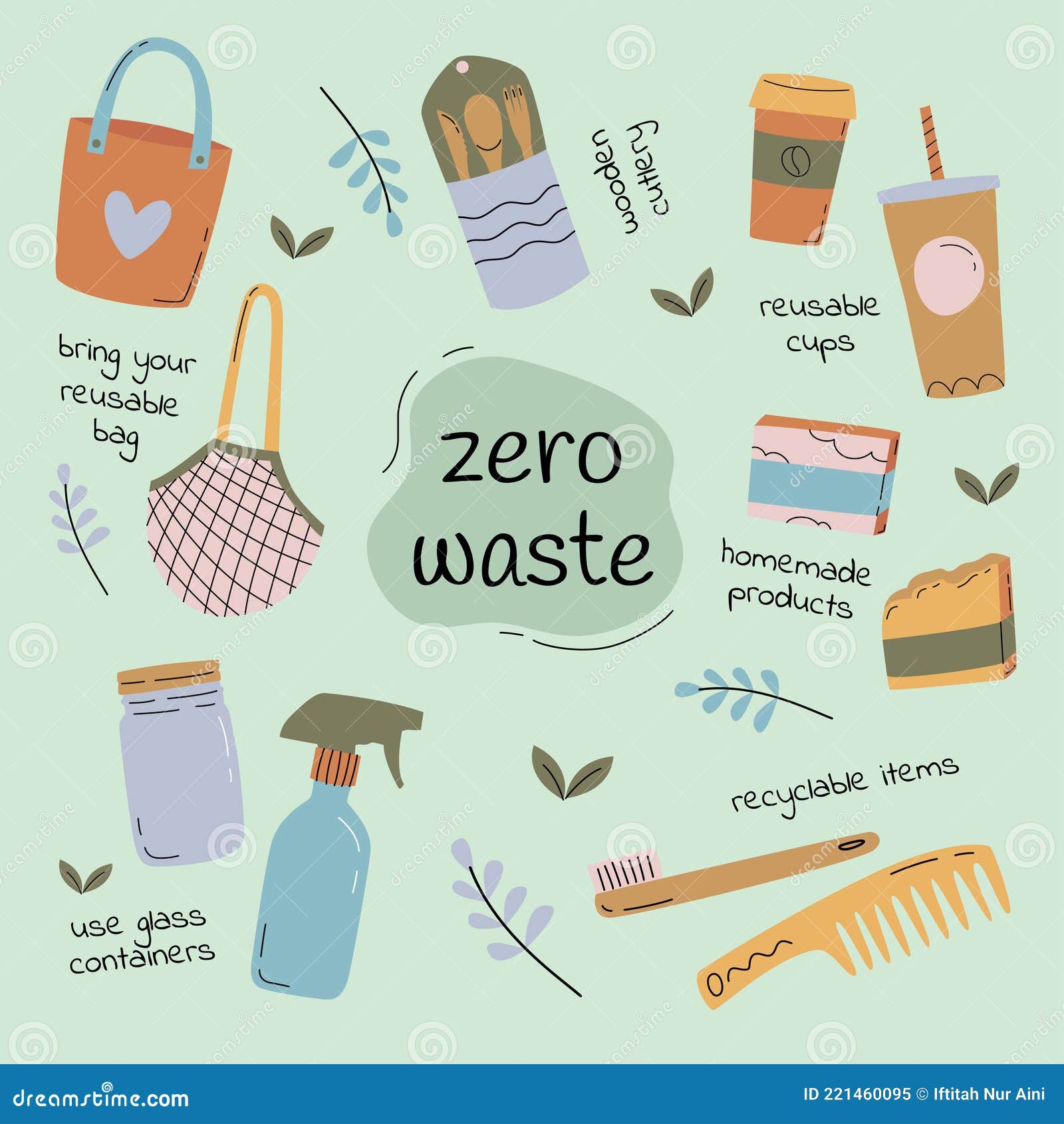 Hand Drawn Zero Waste Starter Kit Vector Design Stock Vector ...
