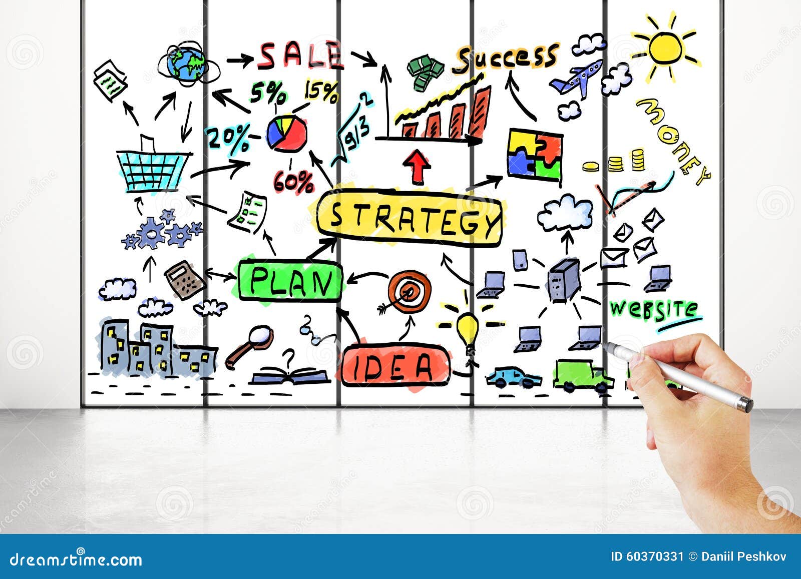 Hand Draws Business Development Strategy Stock Image - Image of draw ...