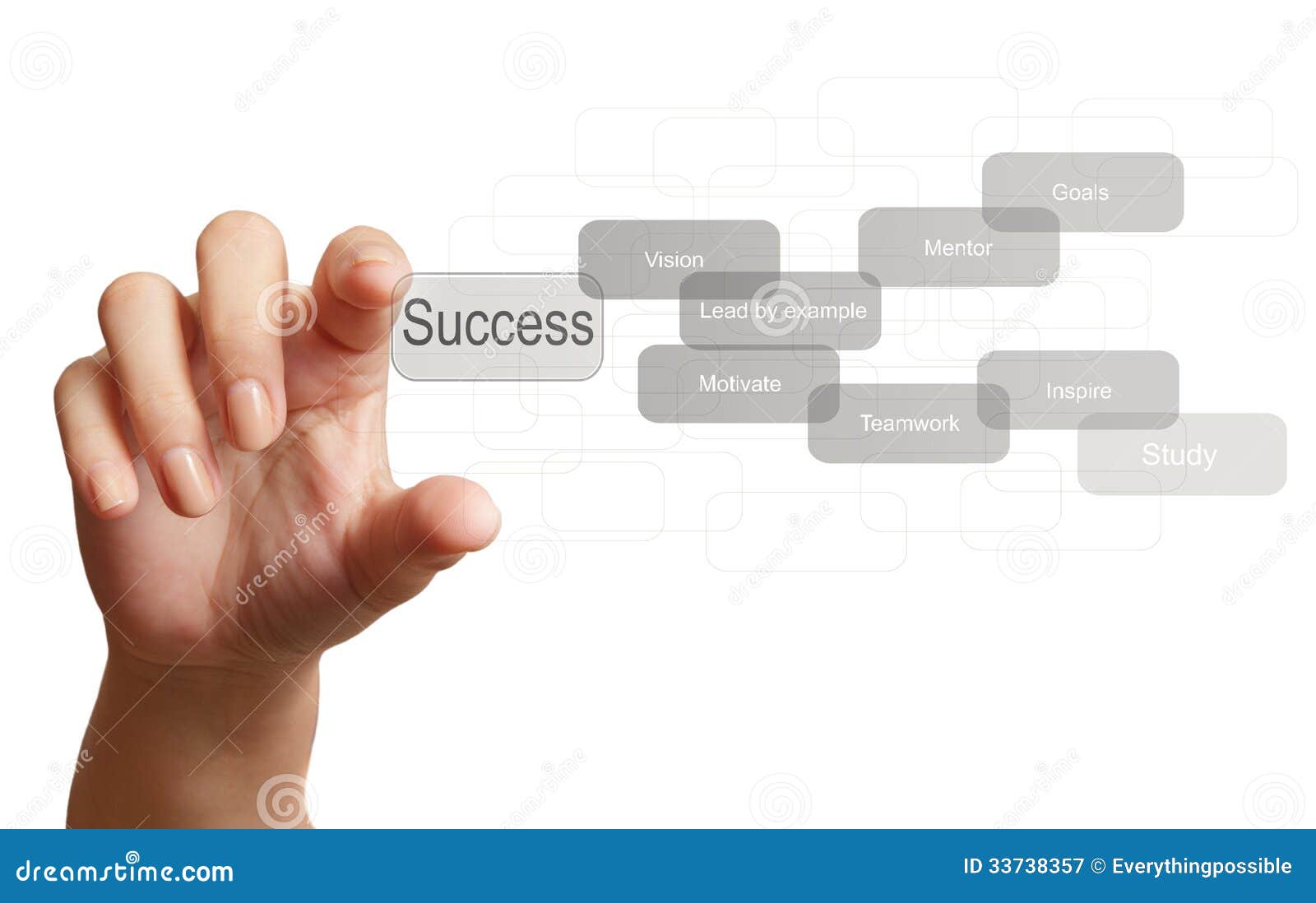 Hand Draws Business Success Chart Concept Stock Image - Image of model ...