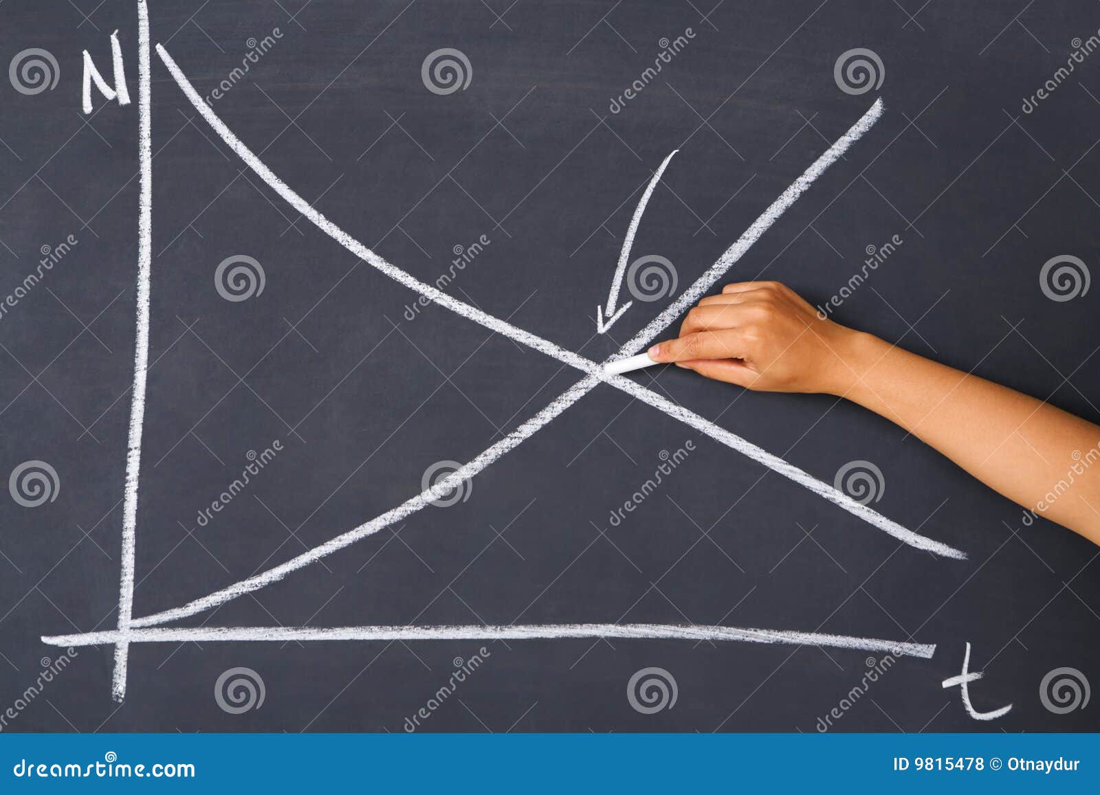 Hand Draws Diagram on Balck Board Stock Photo - Image of cross ...