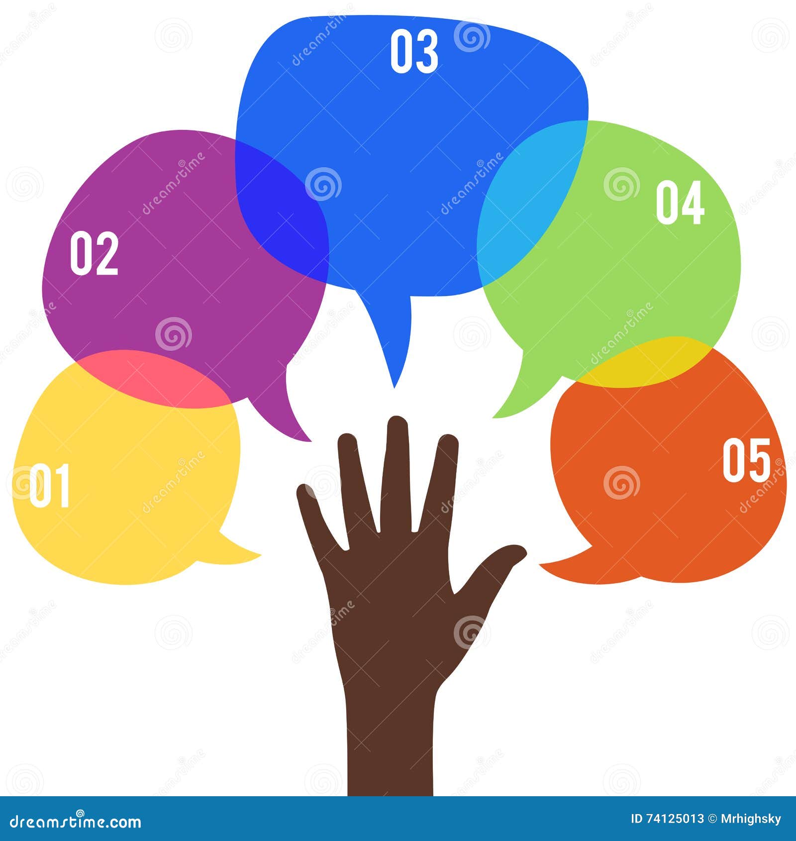 Hand Five Steps Infographic Stock Vector - Illustration of finger, palm ...