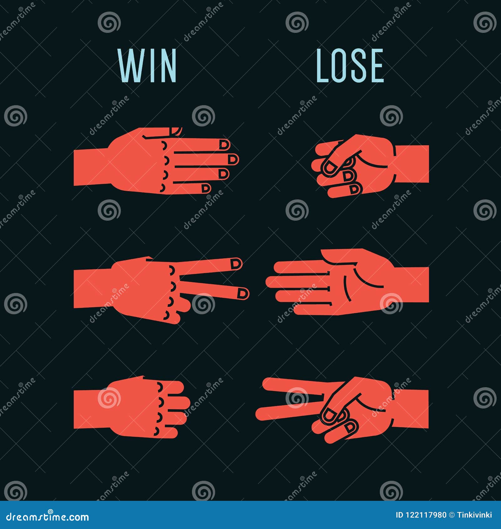Hand Game. Rock, Scissors, Paper. Rules. Gestures. Vector. Stock Vector ...